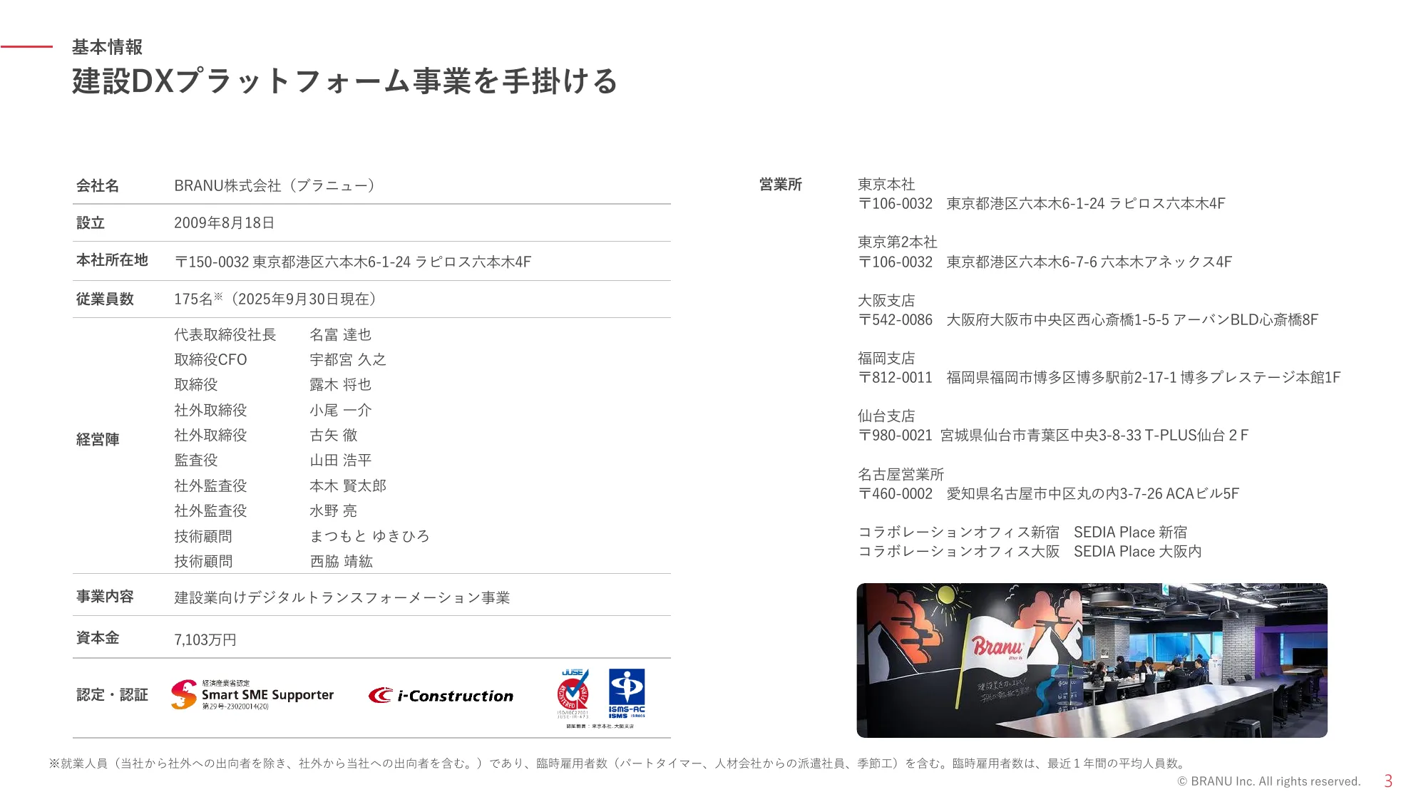 Explanatory Materials Regarding Business Plans and Growth Potential ...