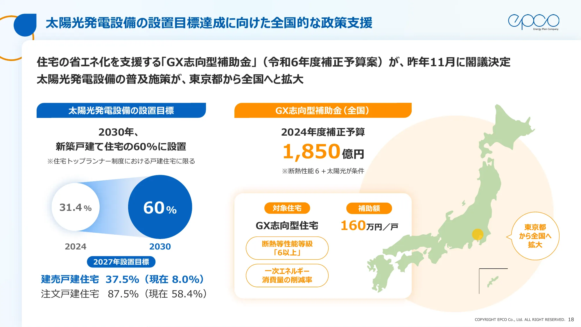 List of Quotations from Epco Group Medium-Term Management Plan (2025 ...