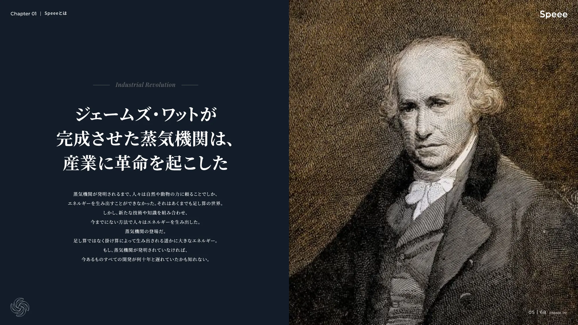 Speee Co., Ltd. List of Company Explanatory Materials Citations ...